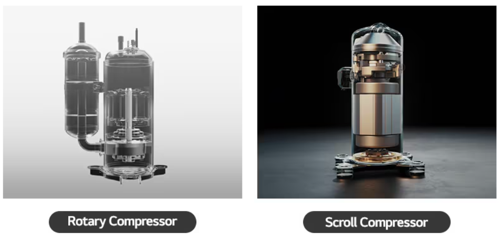 Scroll Compressor and a Rotary Compressor: Difference